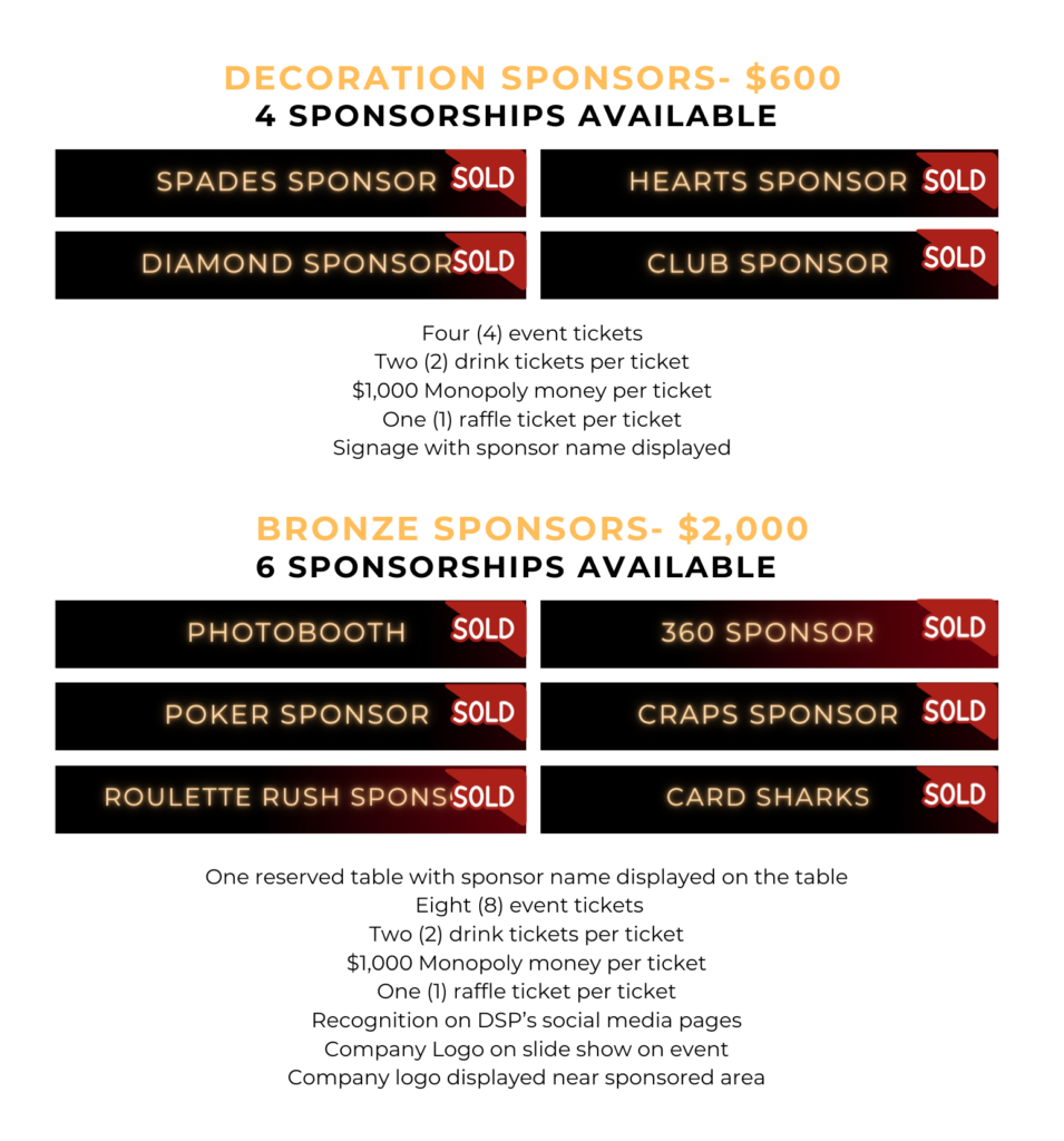 Casino Royale - Discovery Science Place